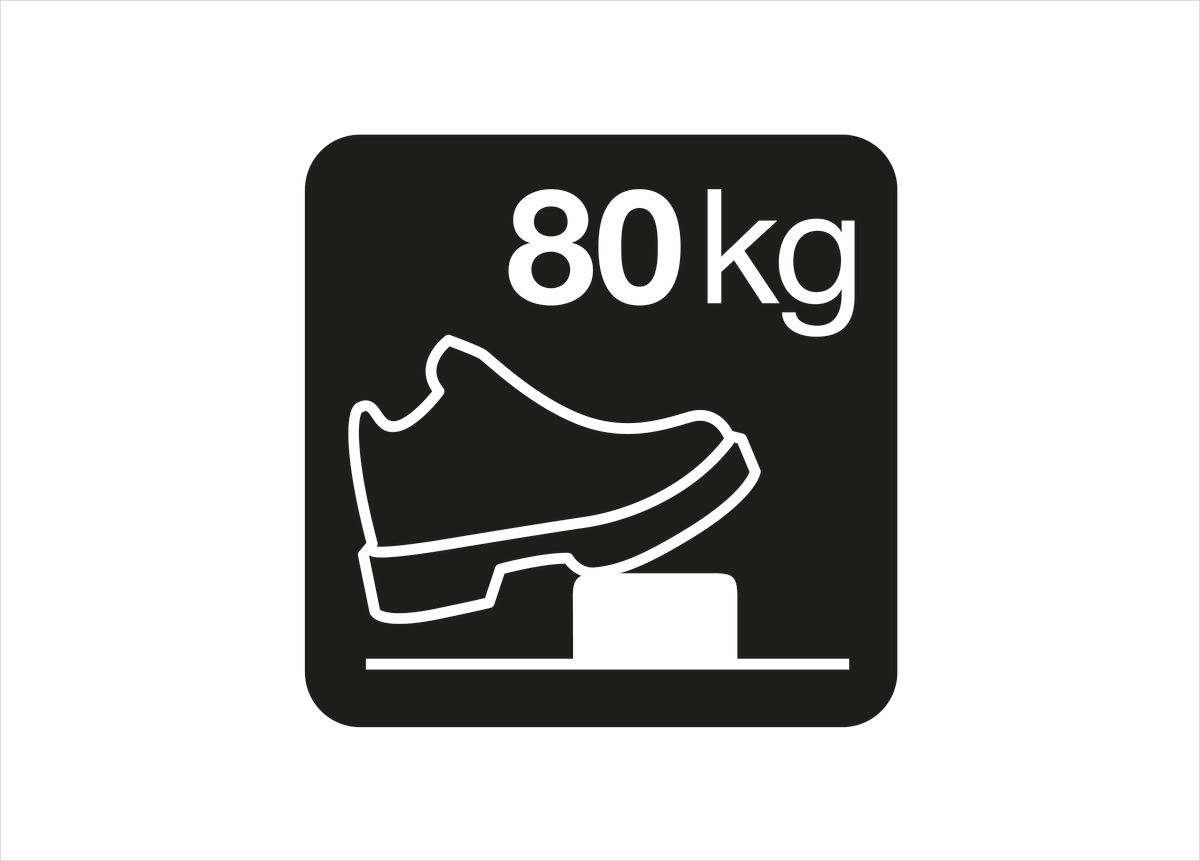 VOLTRONIC SHOP | PETZL PIXA 3R Kopfleuchte -Profi Arbeitsleuchte-